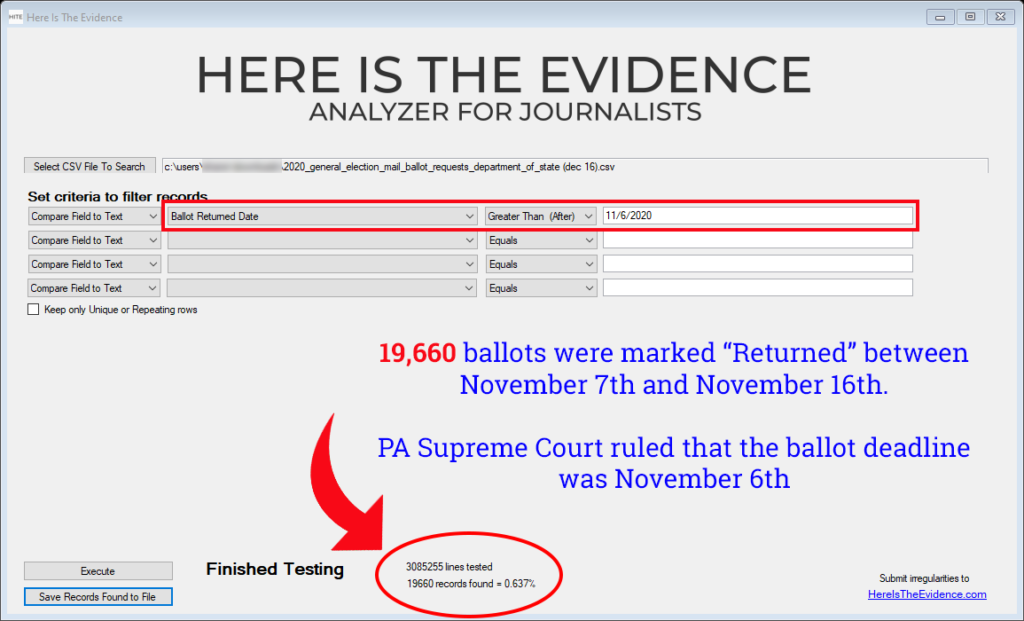 NEW PA Ballot Data | Here Is The Evidence